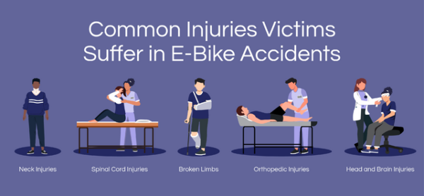 San Diego E-Bike Safety | Jassim Law